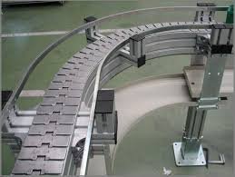 Conveyor System Manufacturer in Mumbai, India